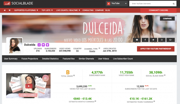 ¿Cuánto se gana en YouTube? | SocialPubli Blog