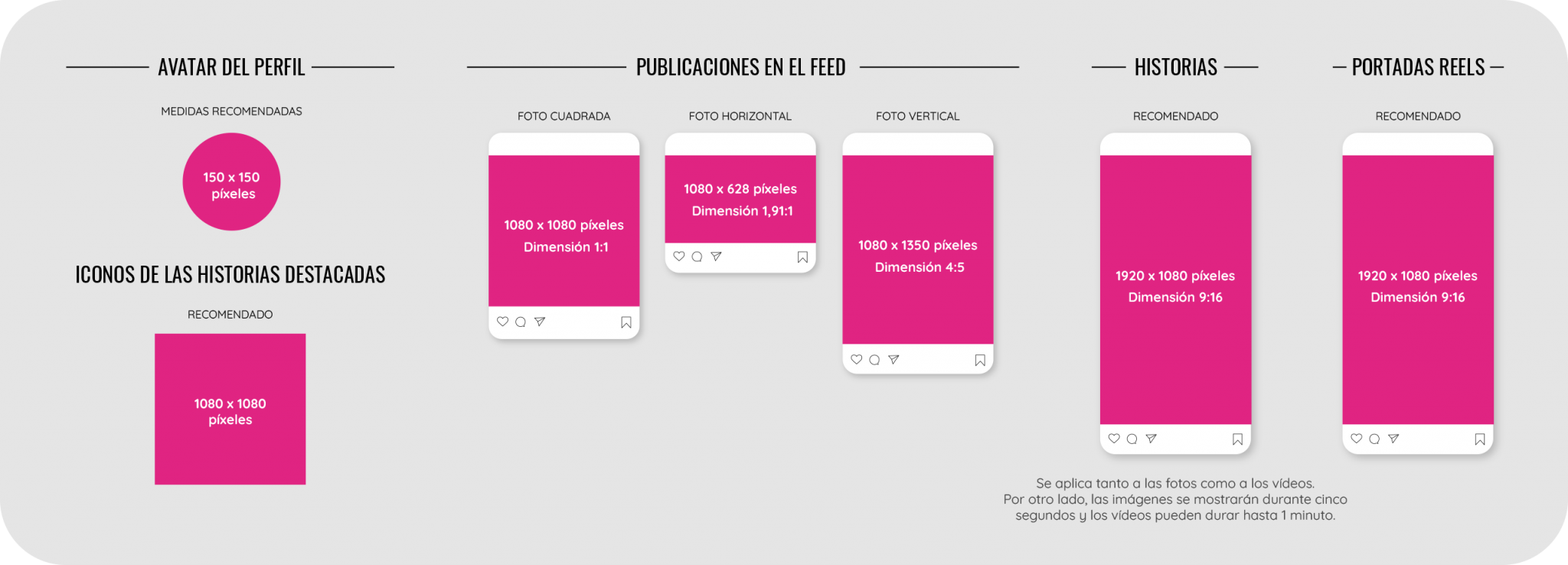 Tamaño de las fotos en Instagram | Social Publi Blog