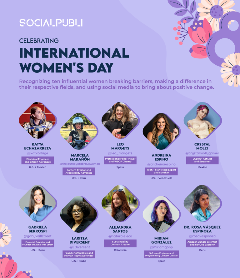 International Women’s Day Celebrations on Instagram | SocialPubli Blog
